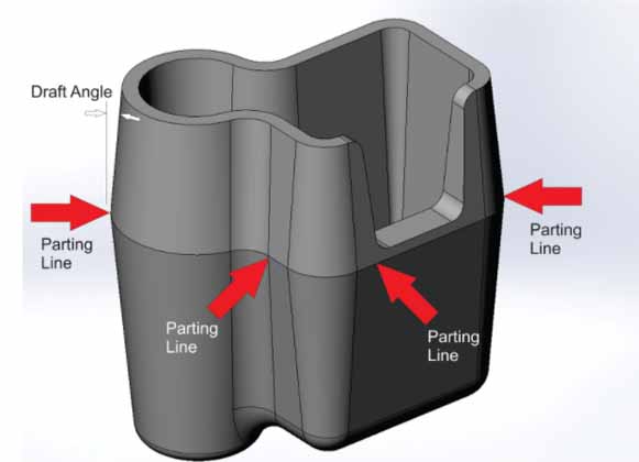 Injection Molding Draft Angle: A Complete Guide on Draft Angle-rydtooling